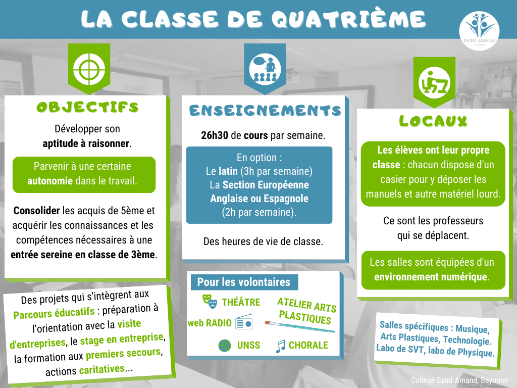 Quatrième – Etablissement St Amand de Bayonne